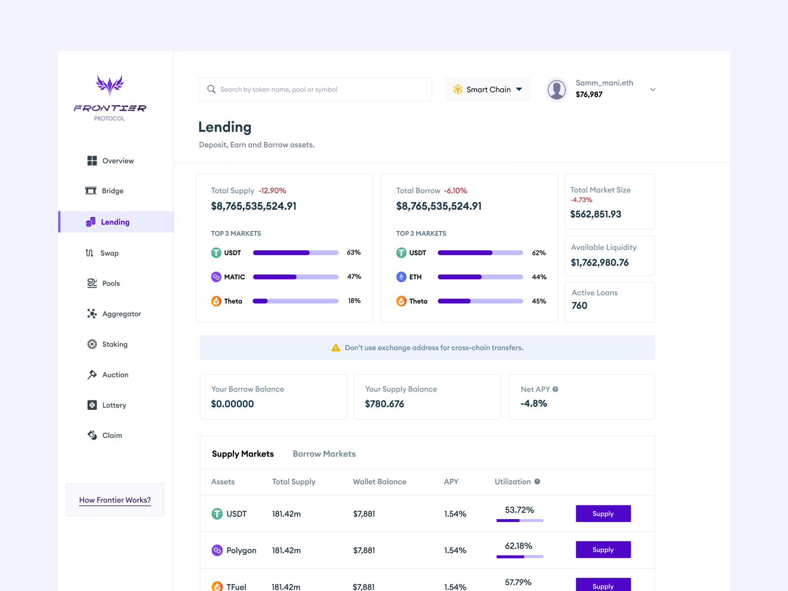 Blockchain - Lending UI by Samm Mani on Dribbble