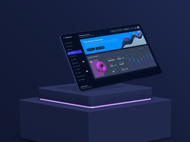 Isometric Device Presentation Mockup by Creative Sandra on Dribbble