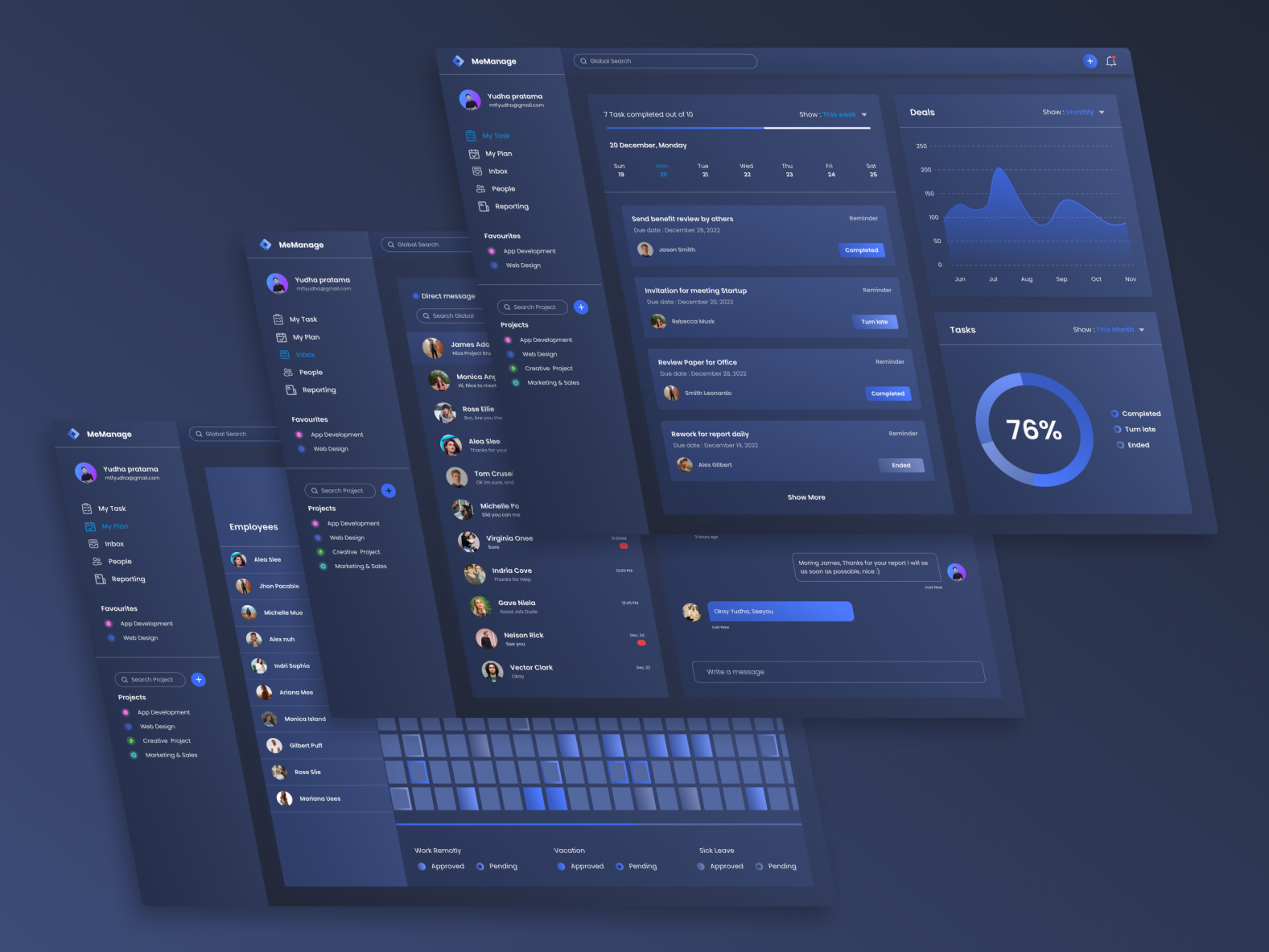 Dashboard Task Management Dark Mode by Mitaful Yudha Pratama on Dribbble