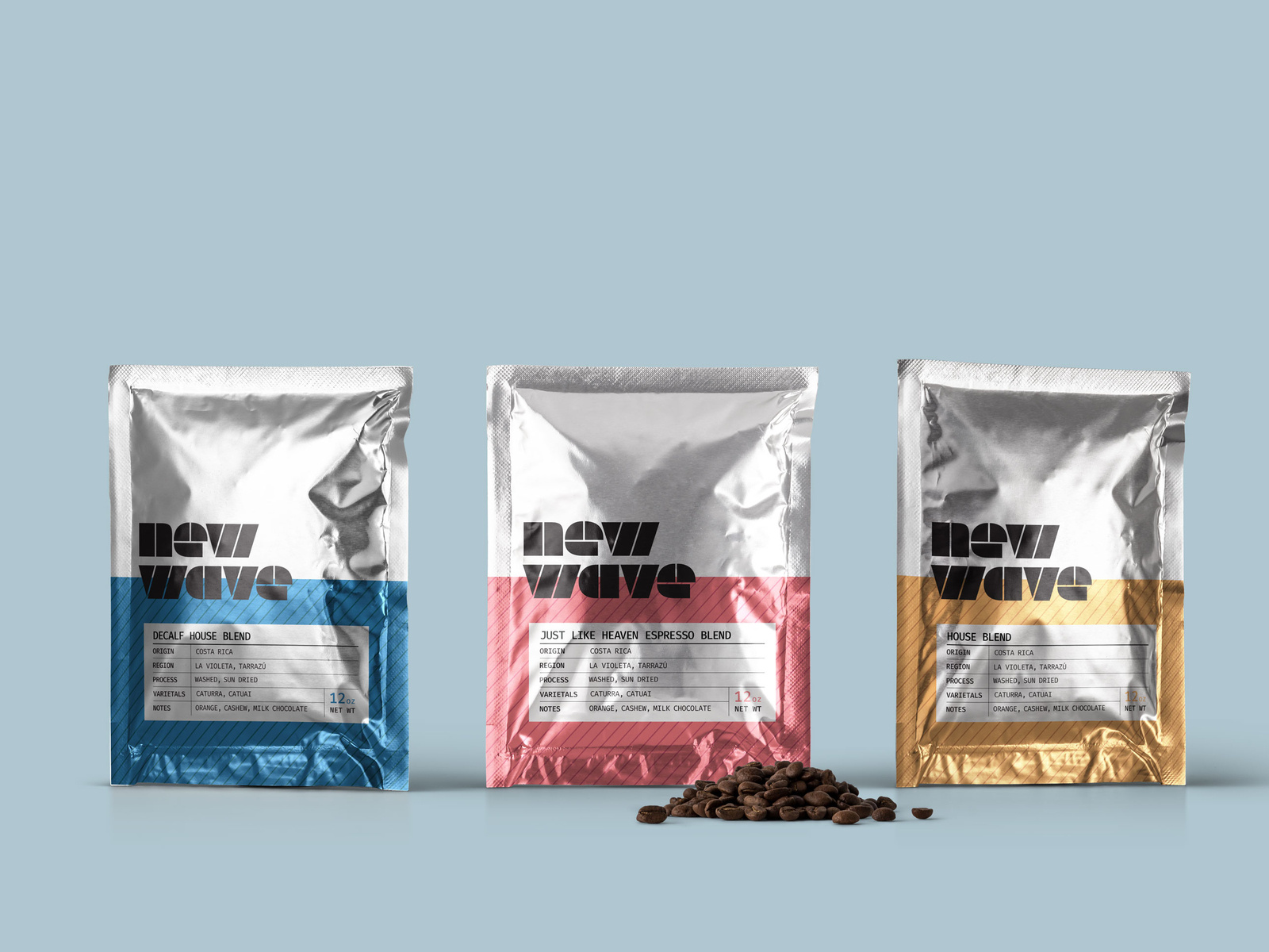 Stevie Ortell | Dribbble