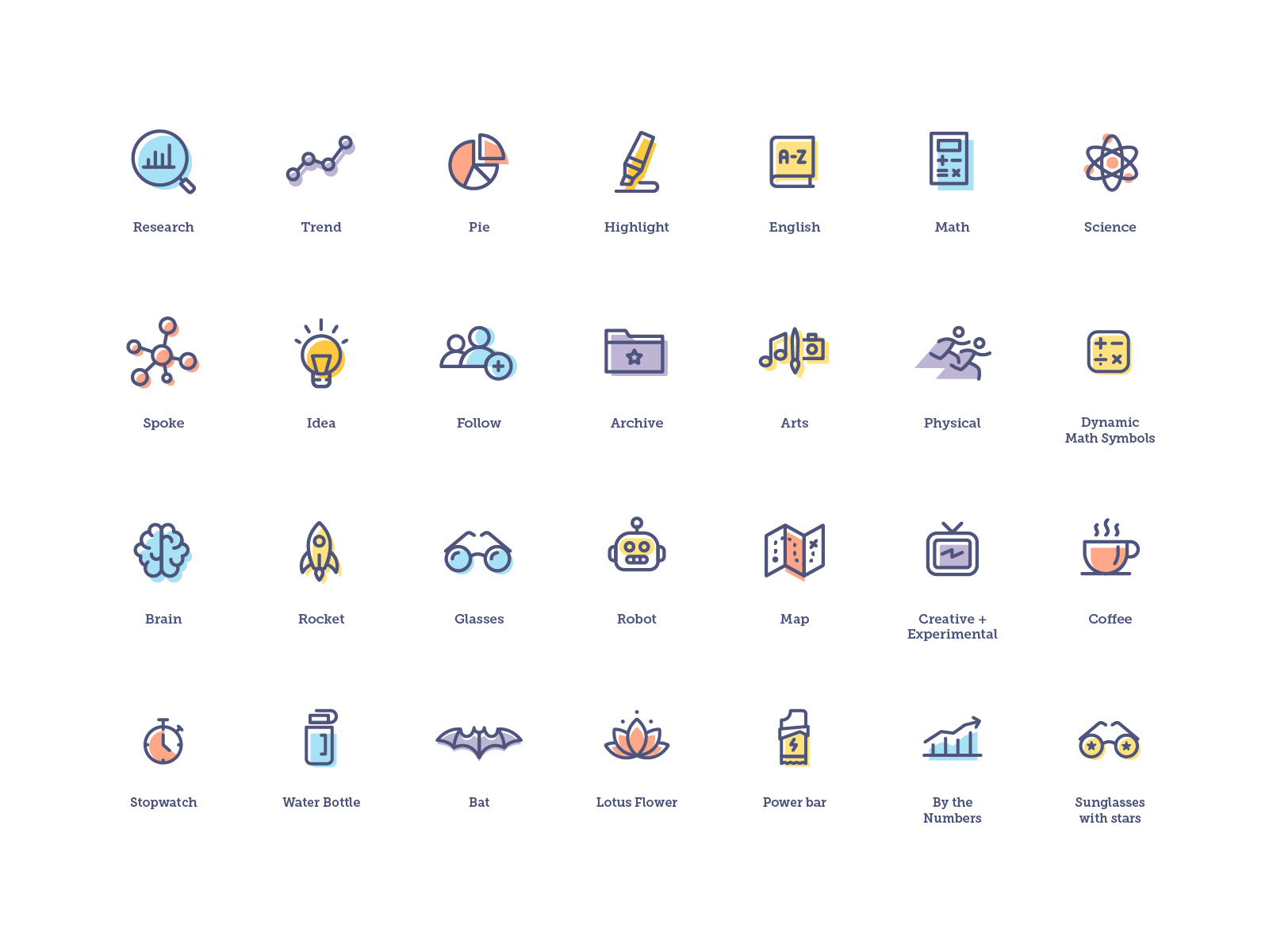 Edutopia Icon Set by Wells Collins on Dribbble