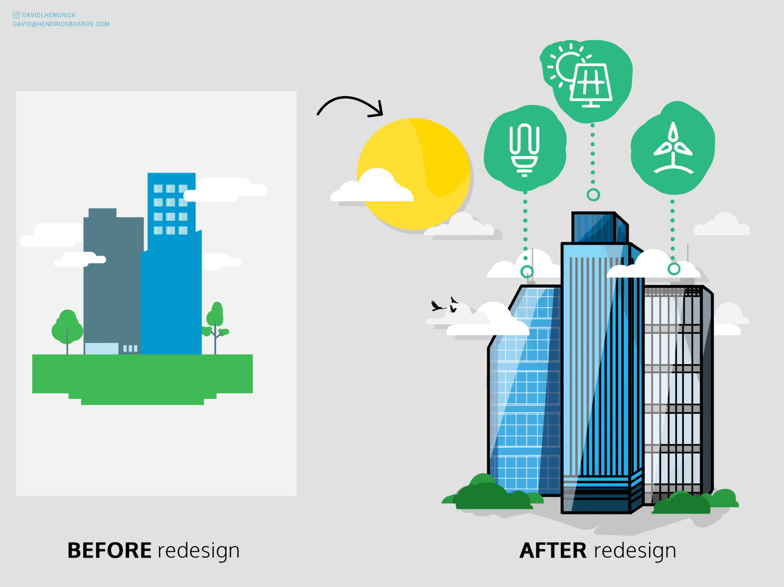 Redesign company infographic by Davie Ross on Dribbble
