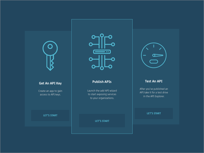 Feature Cards by Matt Lambert on Dribbble
