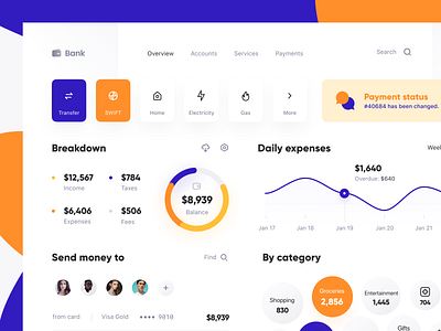 Bank: Overview by Vladimir Gruev for heartbeat on Dribbble