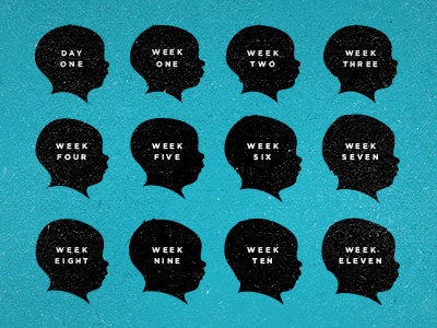 From day 1 to 11 weeks by Brent Holloman on Dribbble