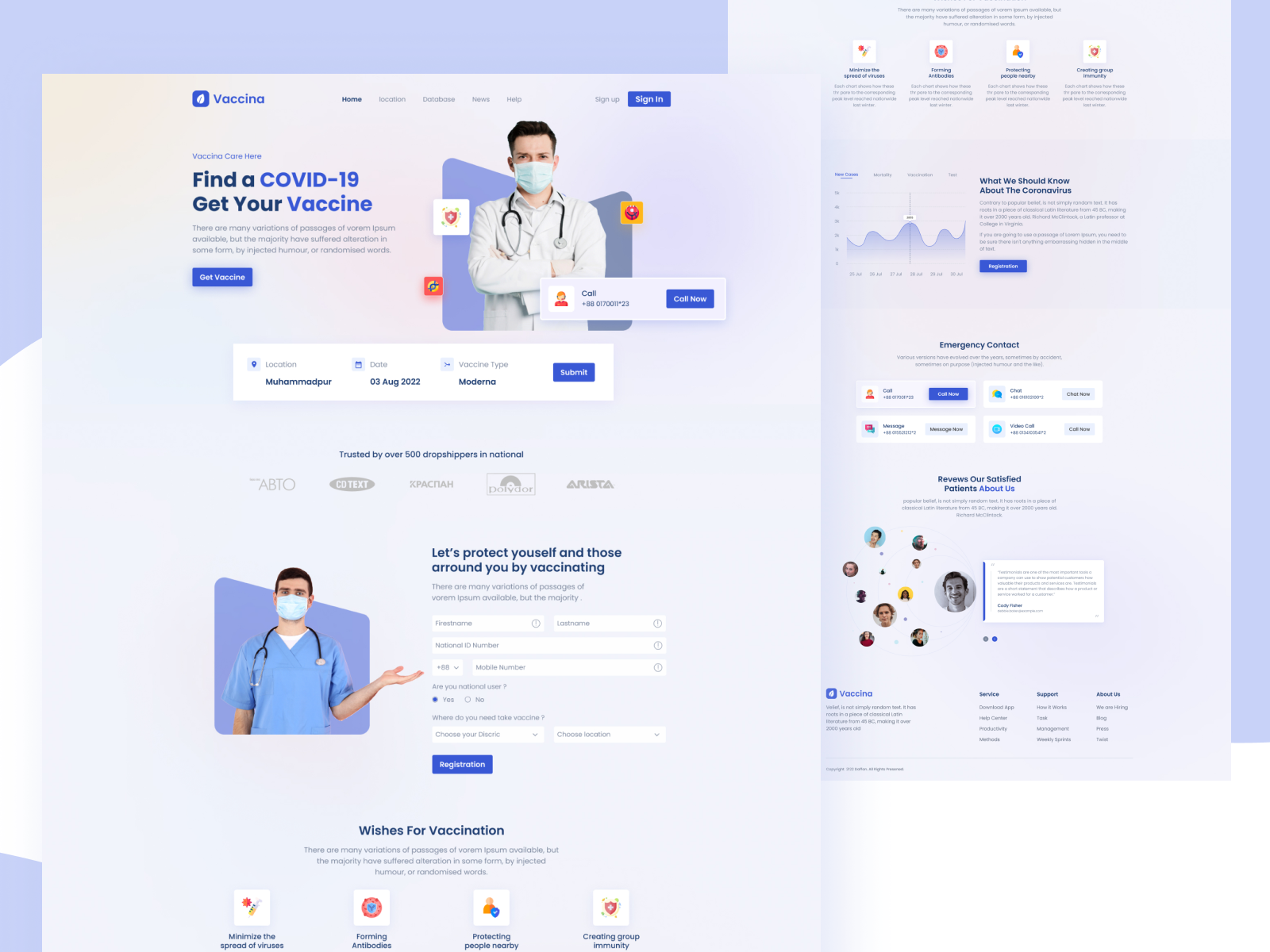 Medical Landing Page by Murad Hossain on Dribbble