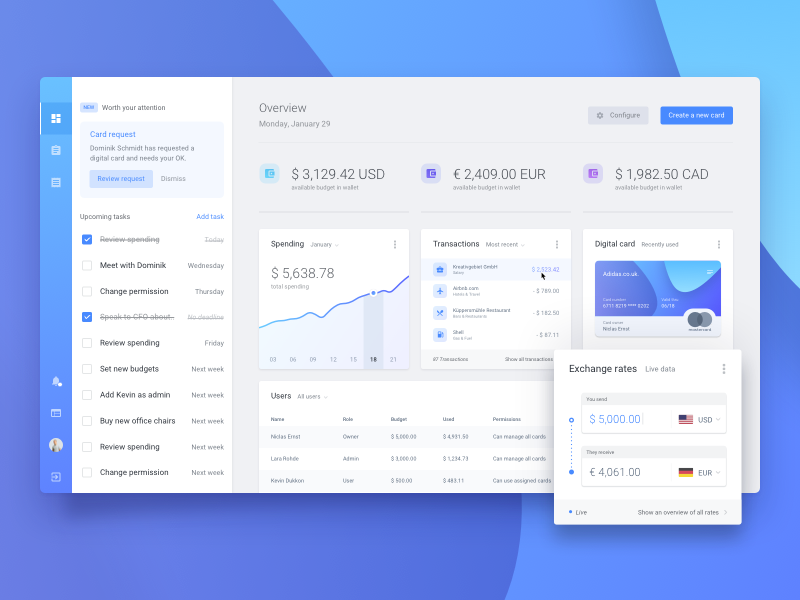 Digital Cards Dashboard by Niclas Ernst on Dribbble