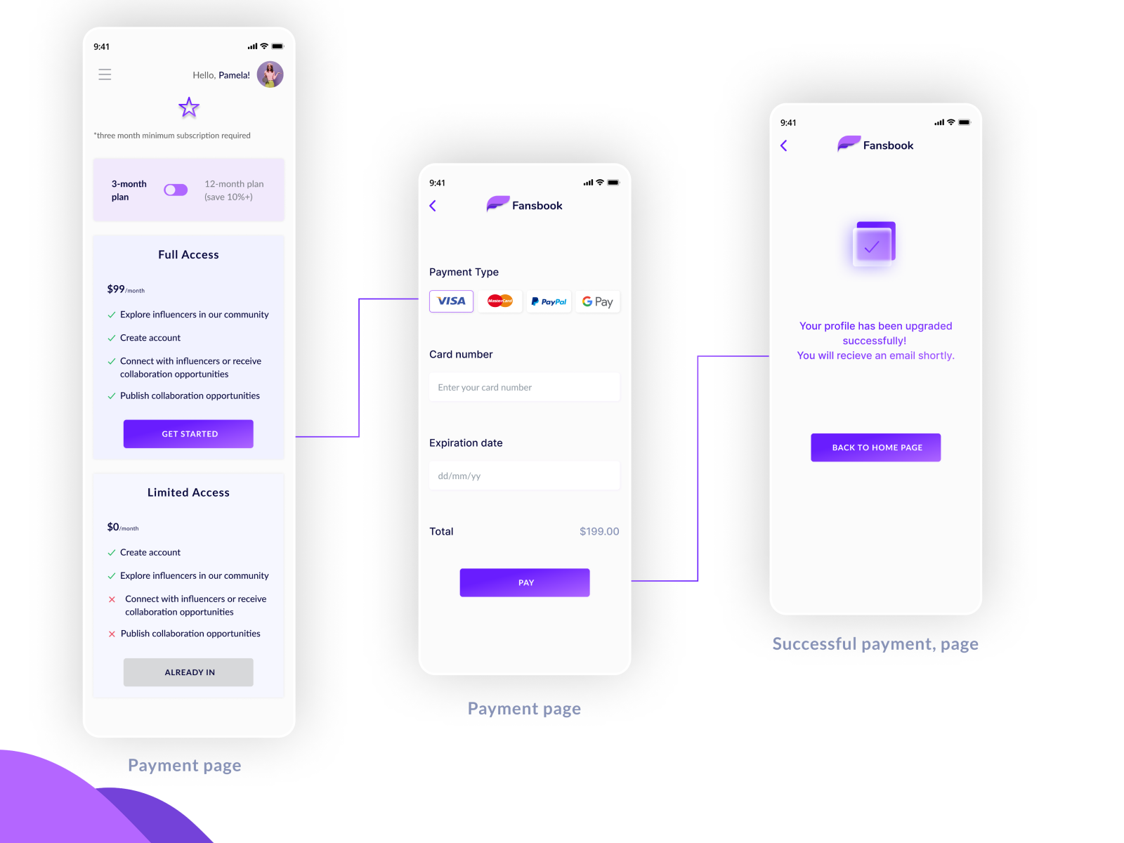 Fansbook payment pages- UX/UI design by Shaima Hamila on Dribbble