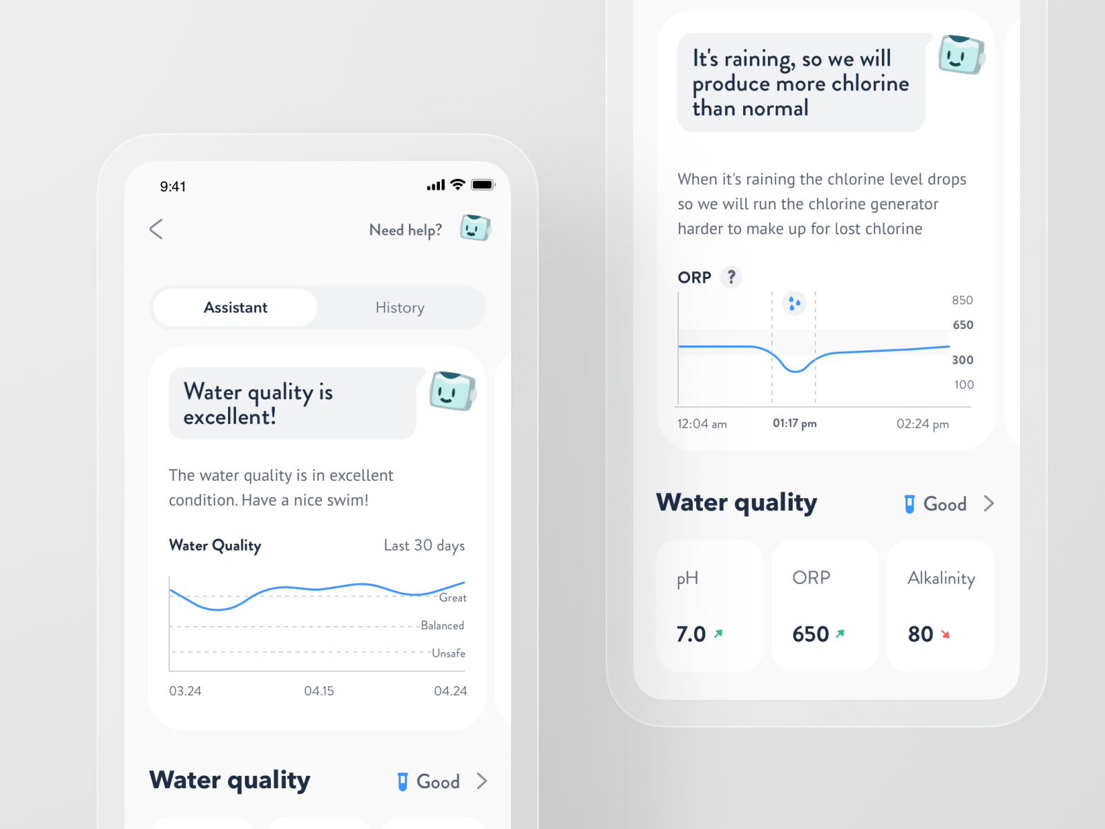 Smart Pool App - Water Quality App Screens by Jack R. for RonDesignLab ...