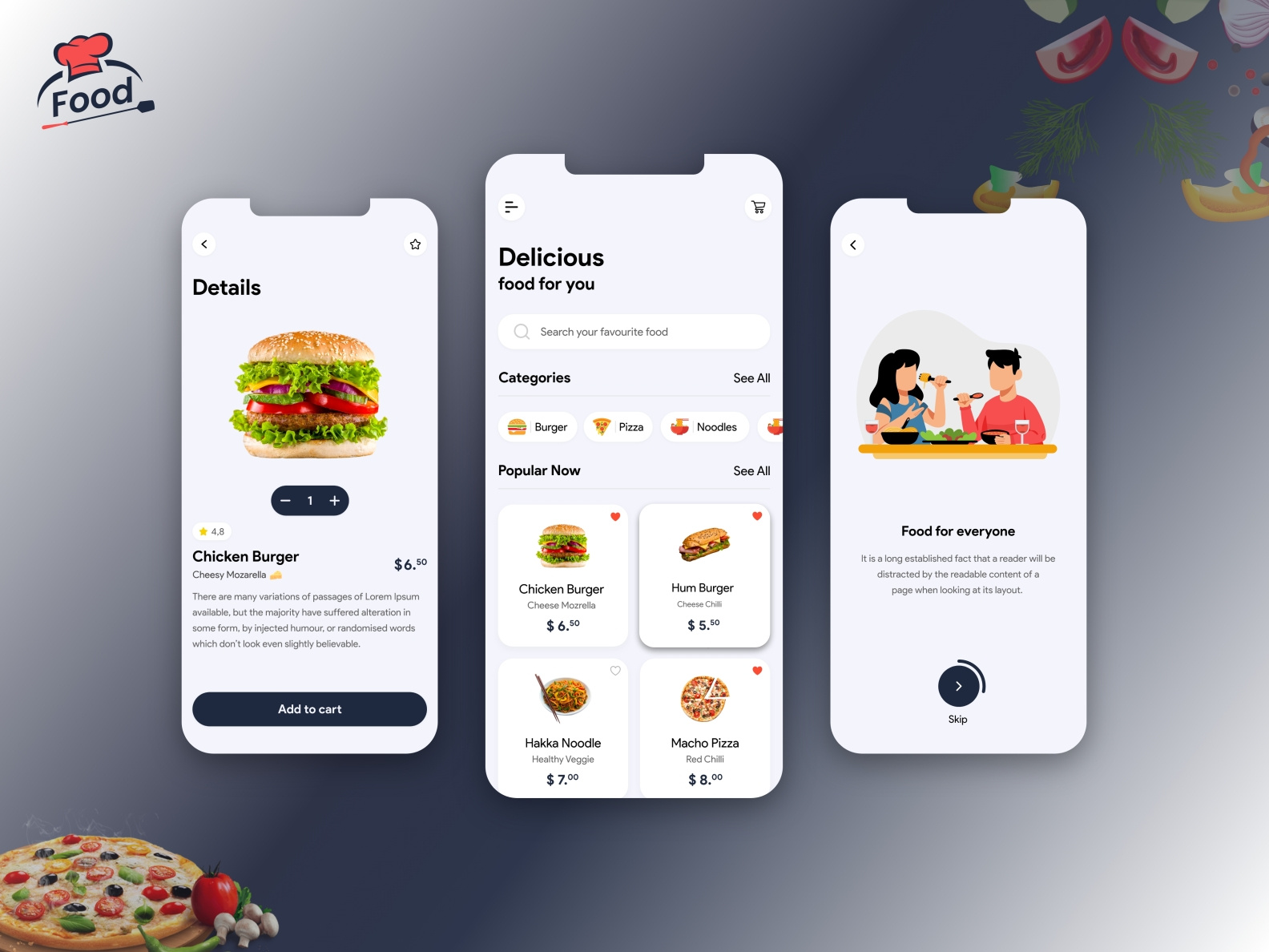 Food order details screen🍔 by Udit Shukla on Dribbble