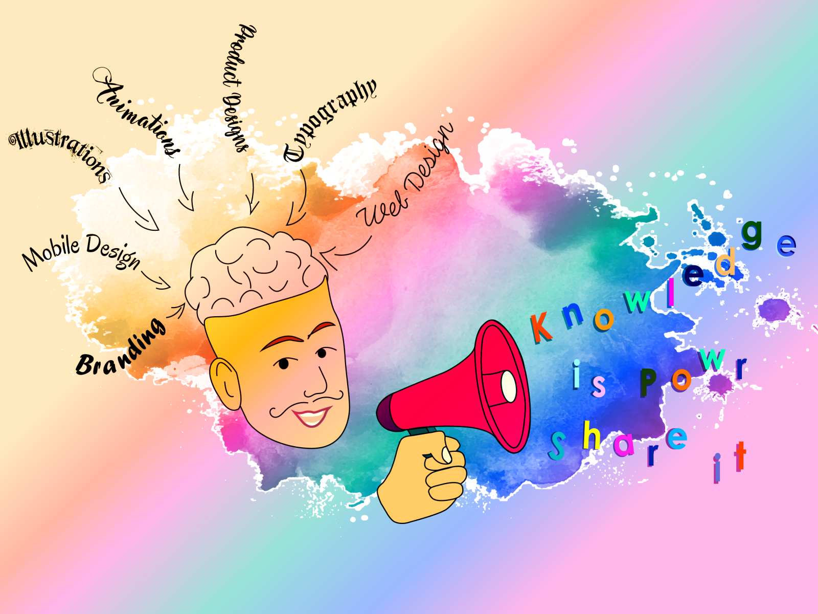 “Knowledge is power. Share it.” challenge Design by Medhavi Jayasinghe ...