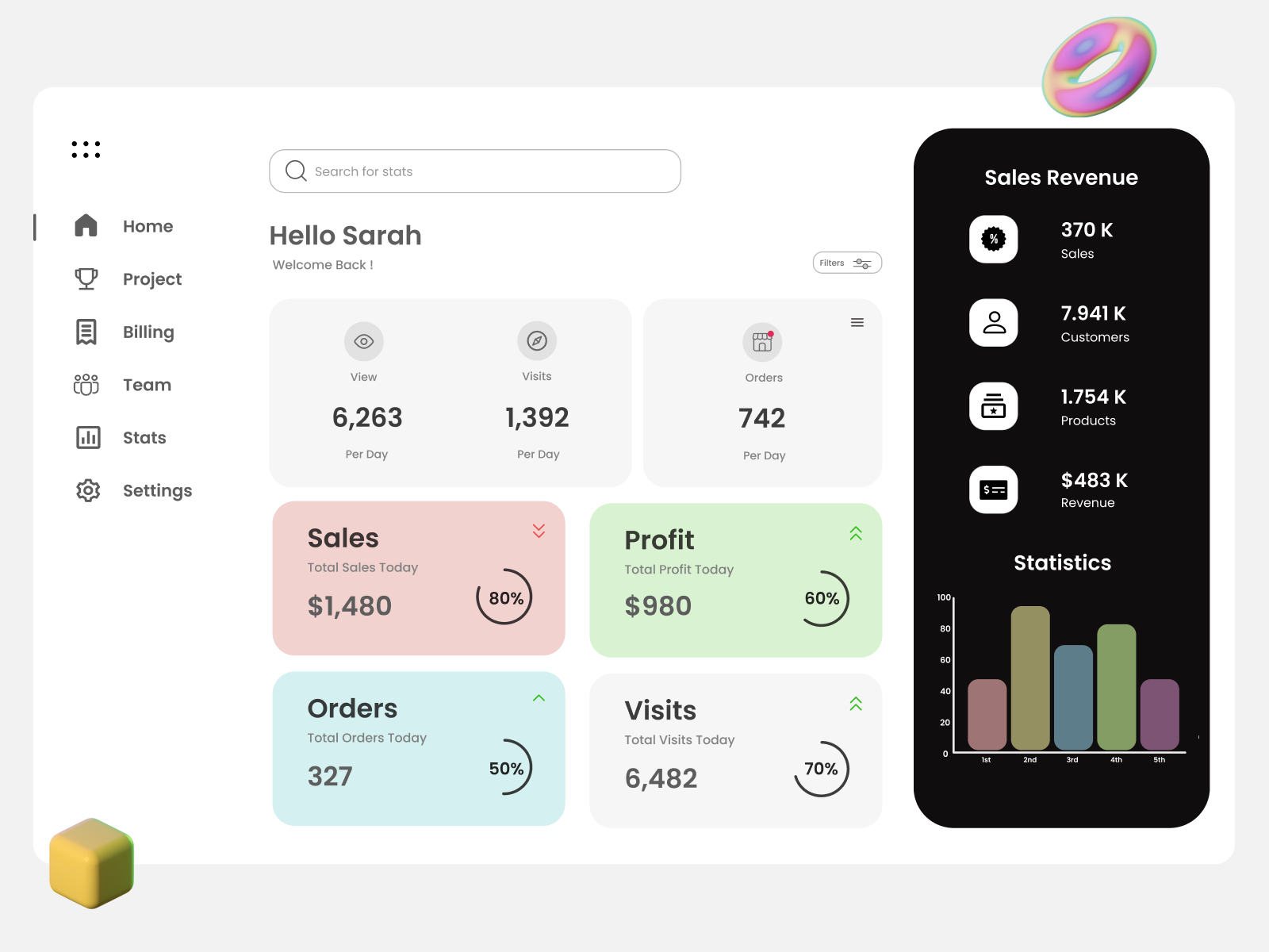 Conceptual Sales Management Dashboard - UI/UX by Sameer on Dribbble