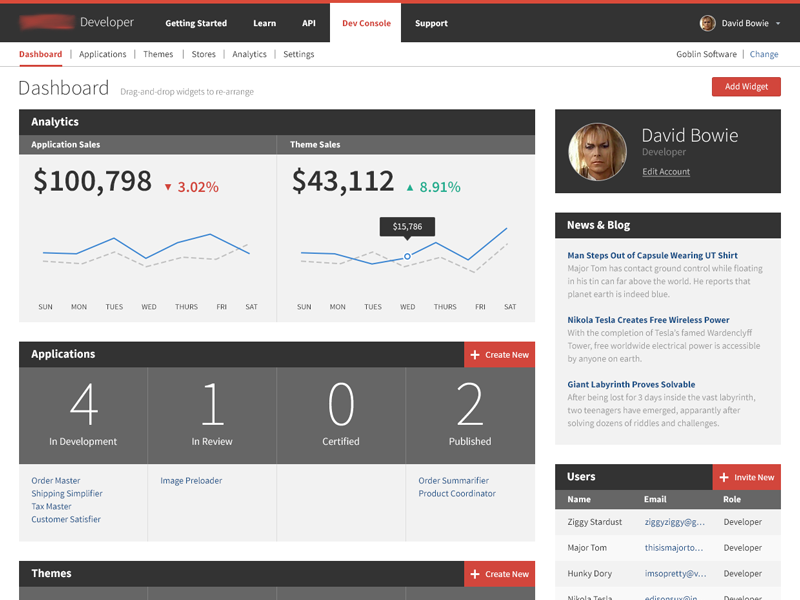 Web App Developer Dashboard by Adam Dutton on Dribbble