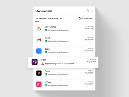 System Status Dashboard by Vishal Reddy on Dribbble
