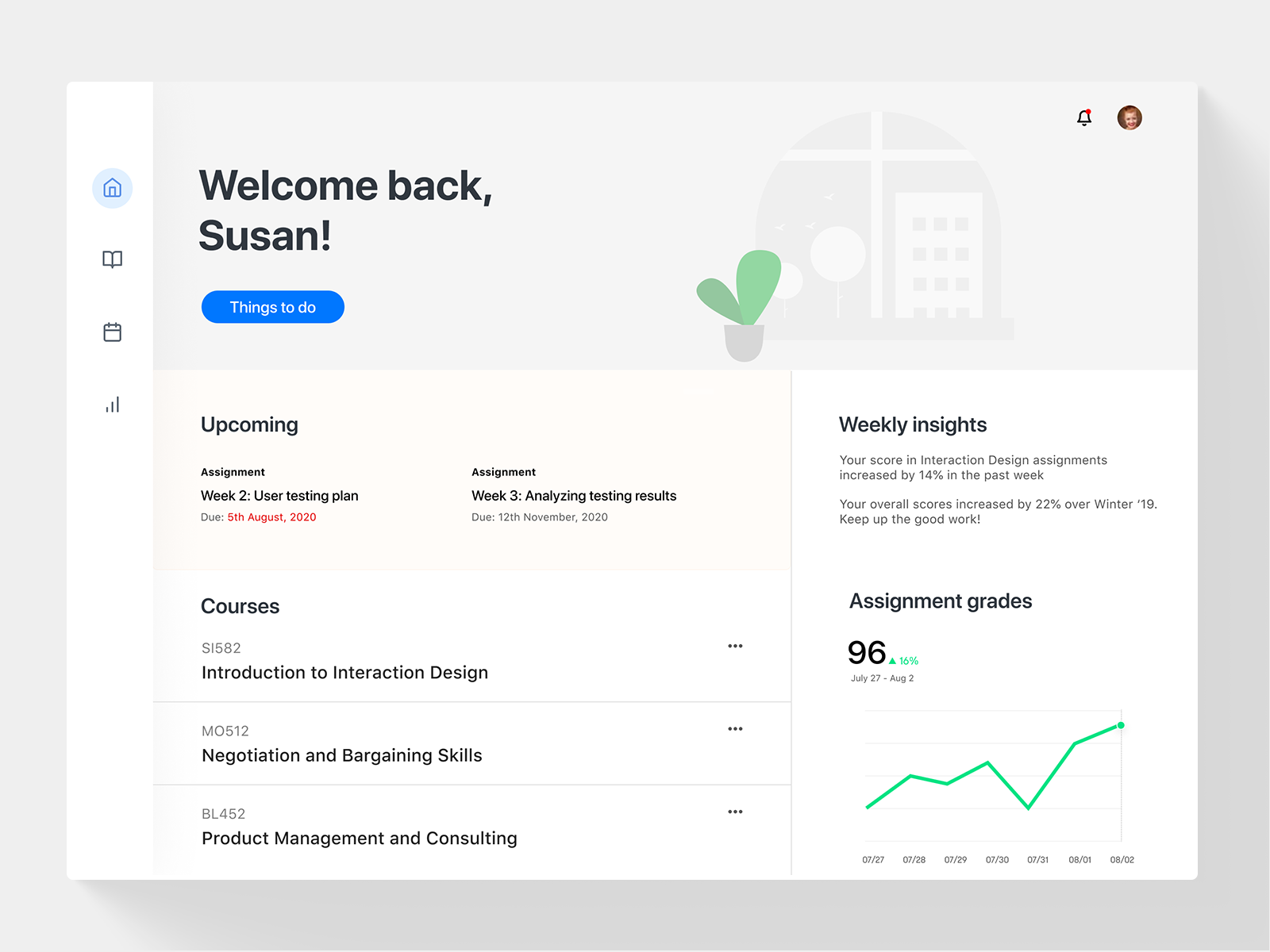 Schools - Web App by Vishal Reddy on Dribbble