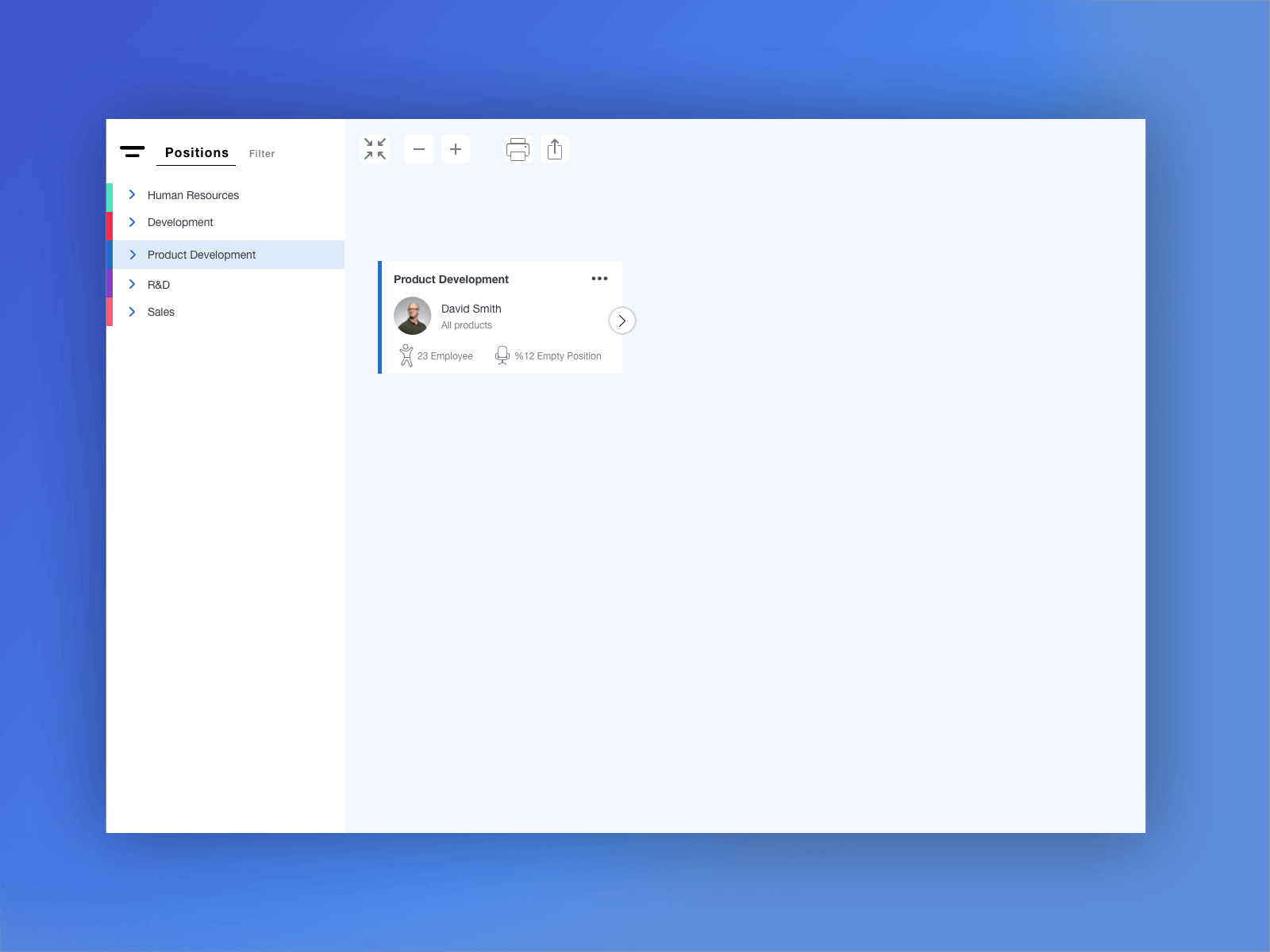 Organization chart maker with animation by Sertaç Tuncel on Dribbble