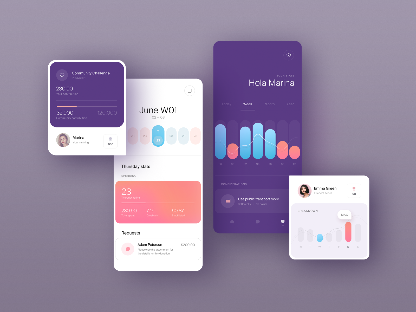 Balance App Stats by Marina Matijaca™ on Dribbble