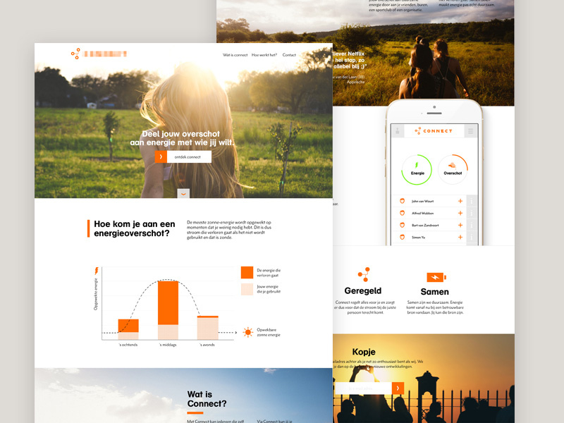 One pager by Ronald Vermeijs on Dribbble