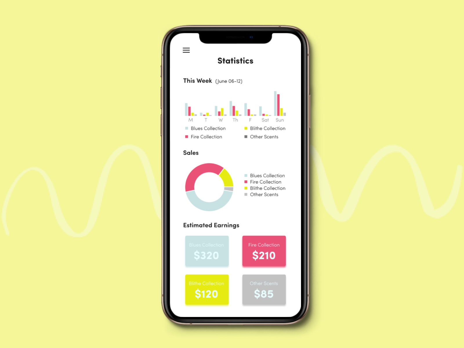 Analytics Chart by Clare Brito on Dribbble