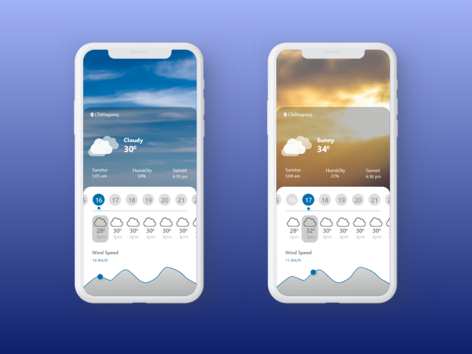 Weather UI by Tanvir Taher Chowdhury on Dribbble