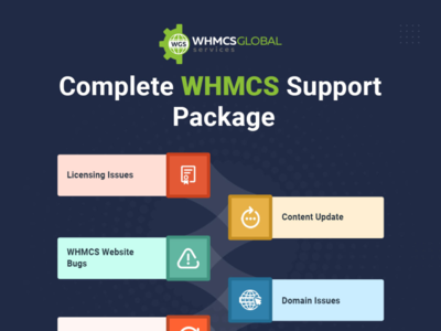WHMCS SUPPORT PACKAGE by whmcs on Dribbble