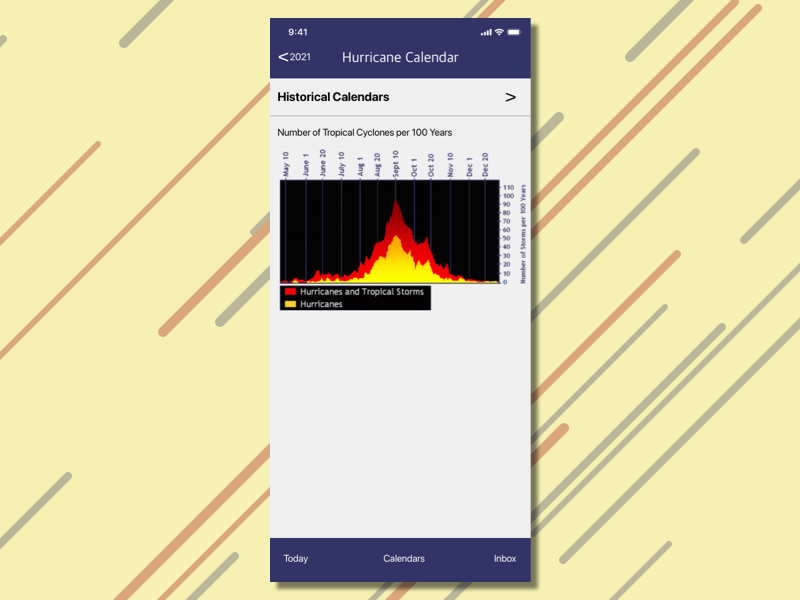 Daily UI :: 038 Hurricane Calendar by Emma Jean on Dribbble