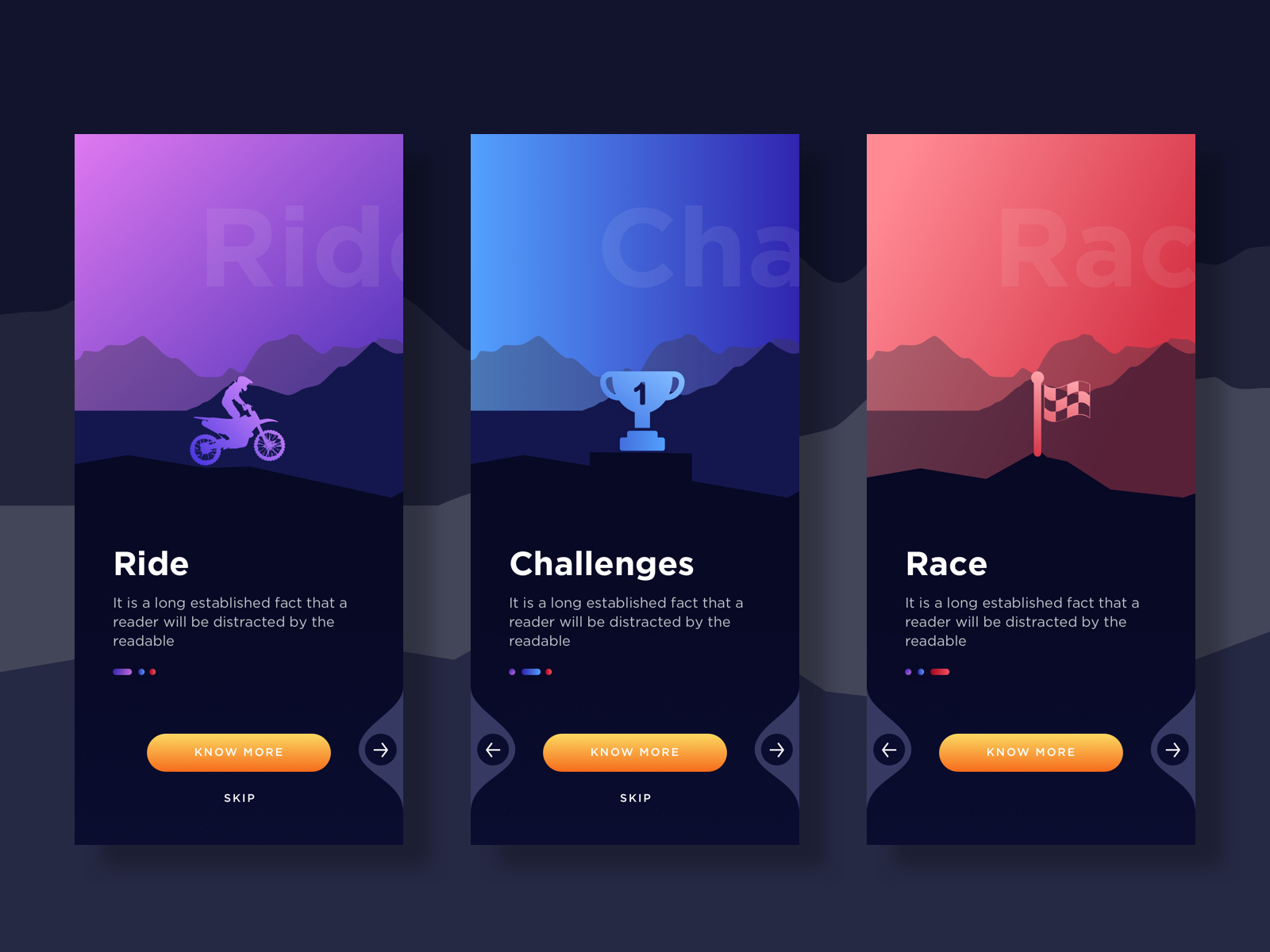 Rider App Onboarding by Yudiz Solutions Ltd on Dribbble