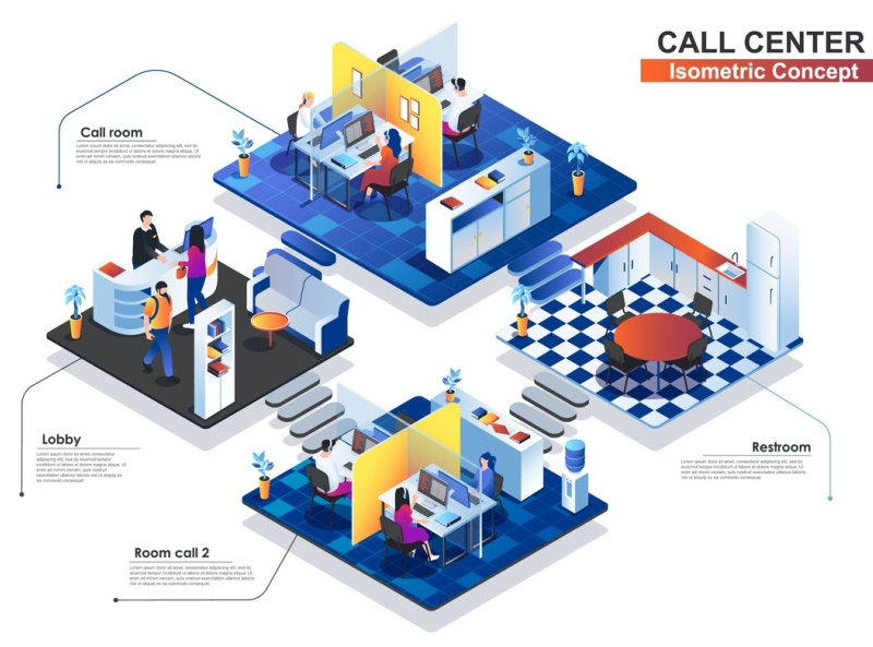 Call Center Interior 3D Isometric Concept by Steisi Vogli on Dribbble