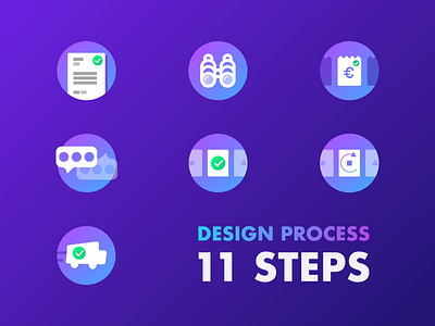 Design Process - 11 Steps by Jeroen van Eerden on Dribbble