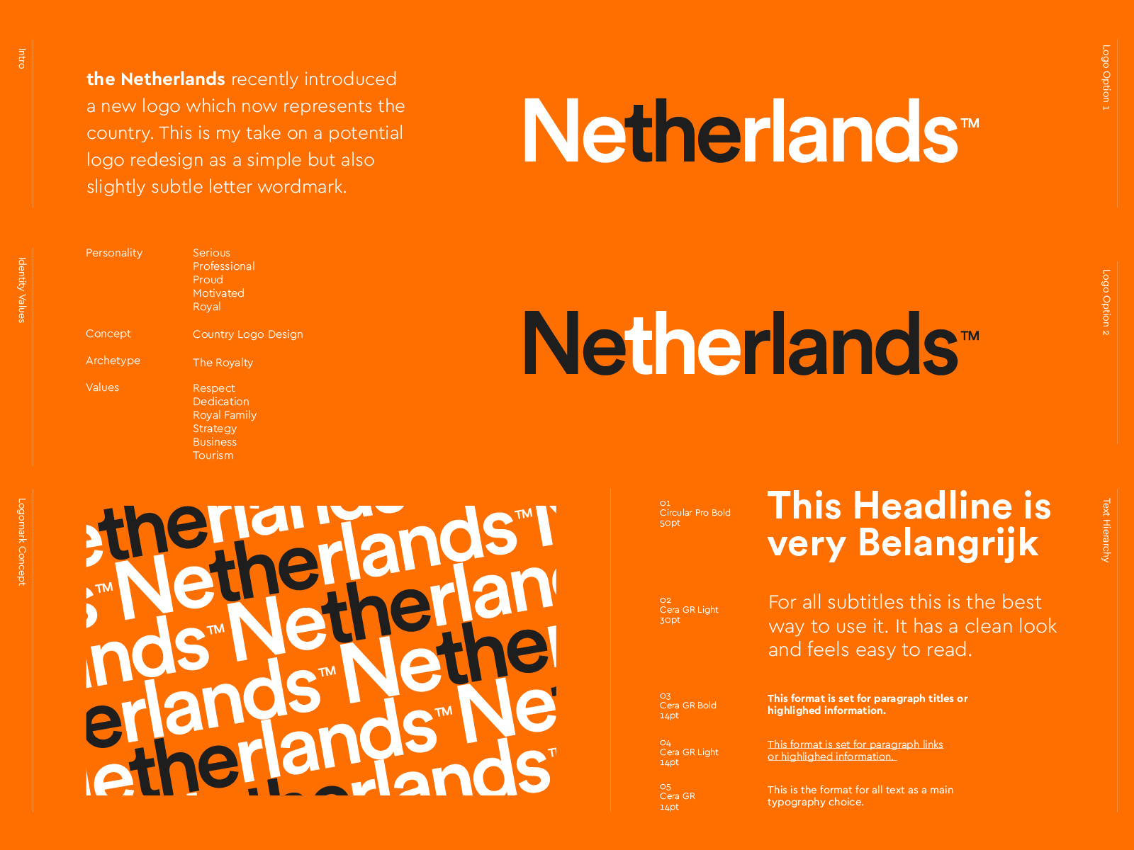 The Netherlands - Logo Redesign 🇳🇱🧡 by Jeroen van Eerden on Dribbble