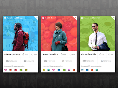 Resolution Profile Cards by mukhiya on Dribbble