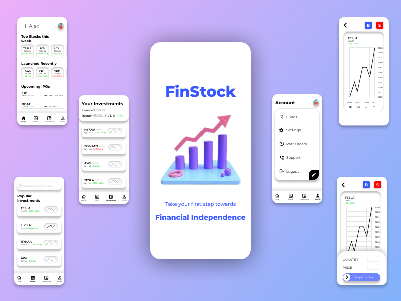 FinStock - stock market tracker by Varun V on Dribbble