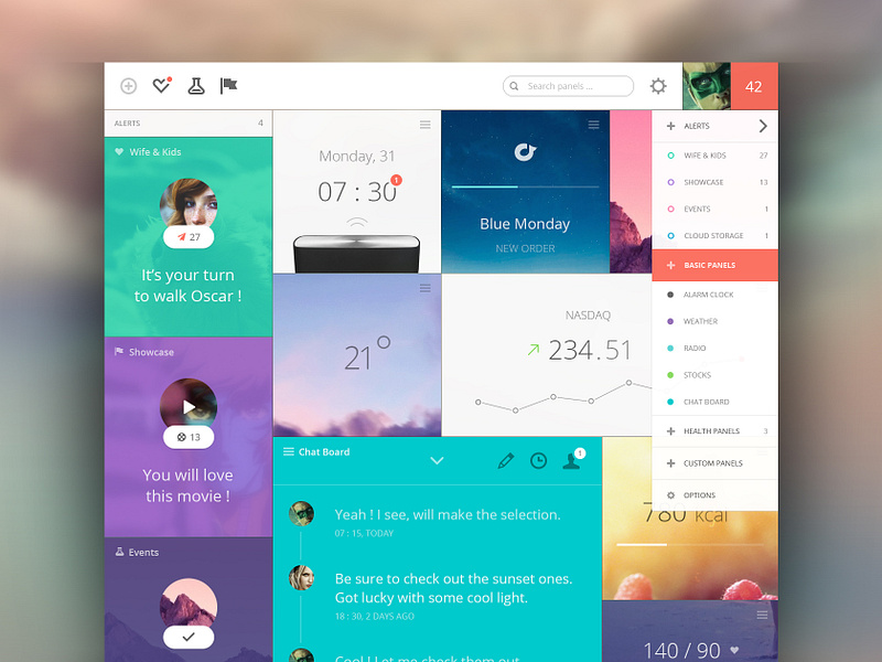 Panels Dashboard by Cosmin Capitanu on Dribbble