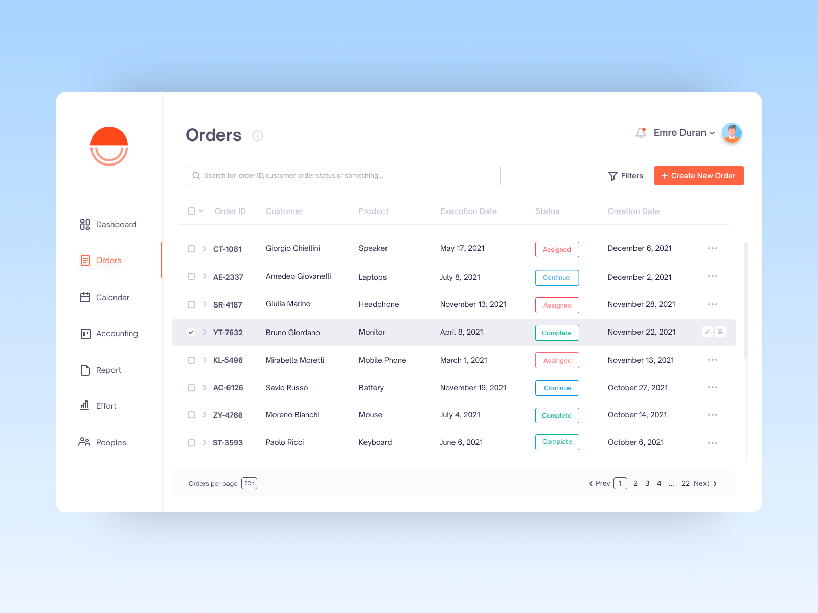 Dashboard & Orders List UI Design Concept by Emre Duran on Dribbble