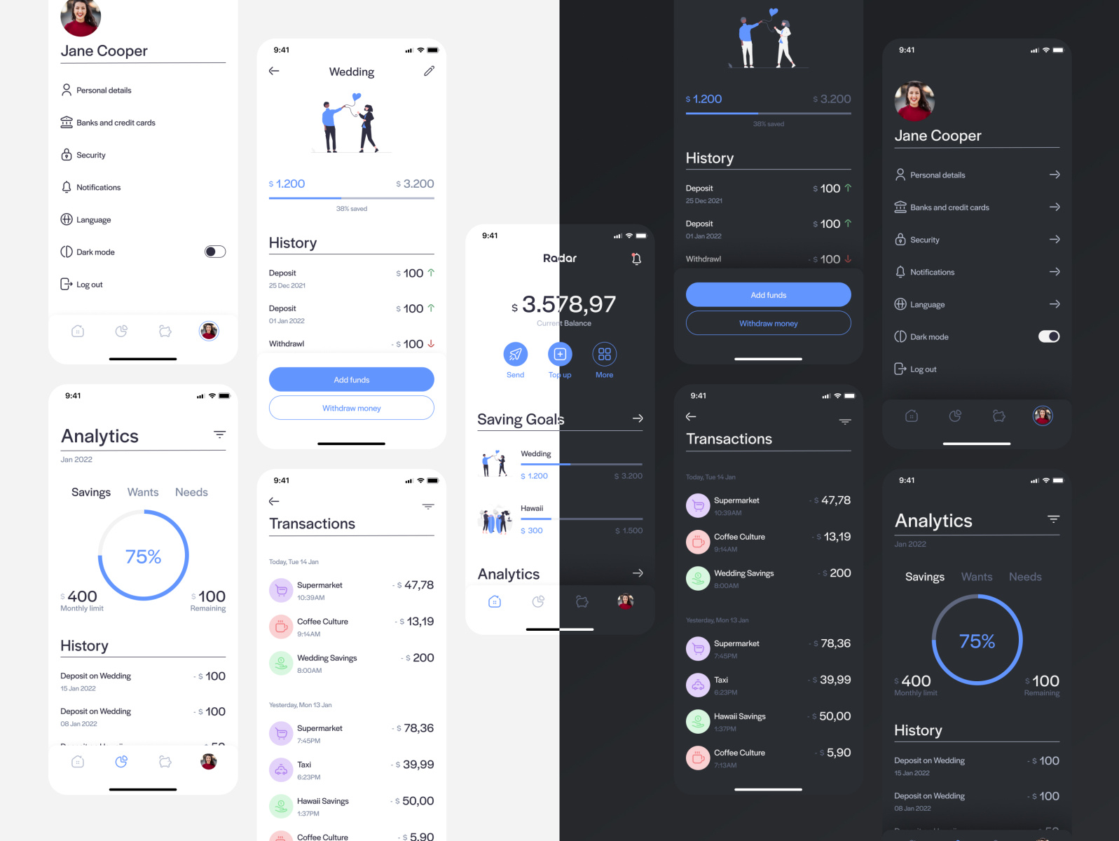 Sofia Macchi | Dribbble