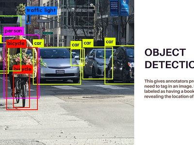 OBJECT DETECTION by Global Technology Solutions on Dribbble
