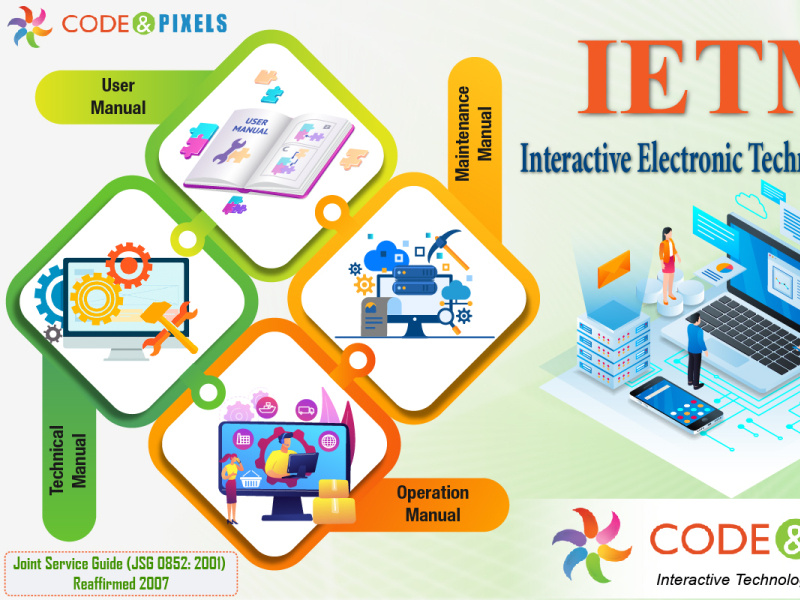 Company Overview | Code and Pixels Interactive Technologies by ...