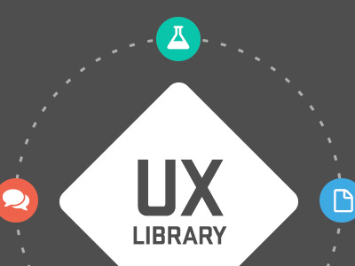 UX Library by Michael Szczepanski on Dribbble