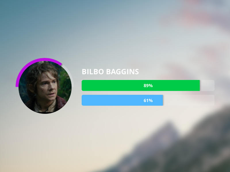 Daily UI #086 - Progress Bar by Christian Ong on Dribbble Daily UI #086 - Progress Bar by Christian Ong on Dribbble