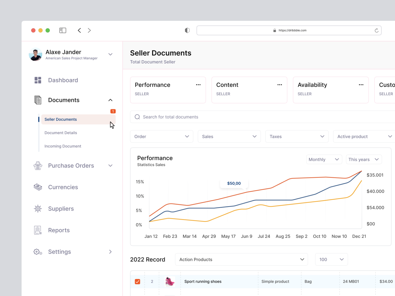 Product Document Dashboard by Ahmed Tamjid on Dribbble