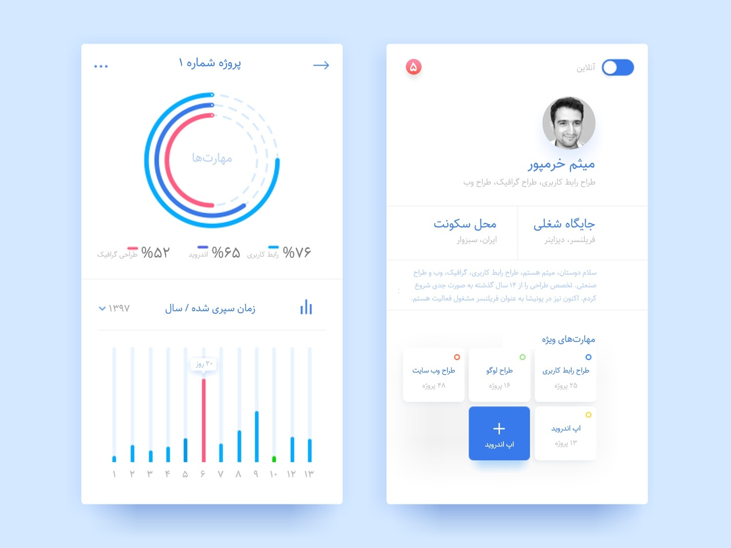Freelancer App UI Design (Persian Lang.) by Meysam Khoram Pour on Dribbble