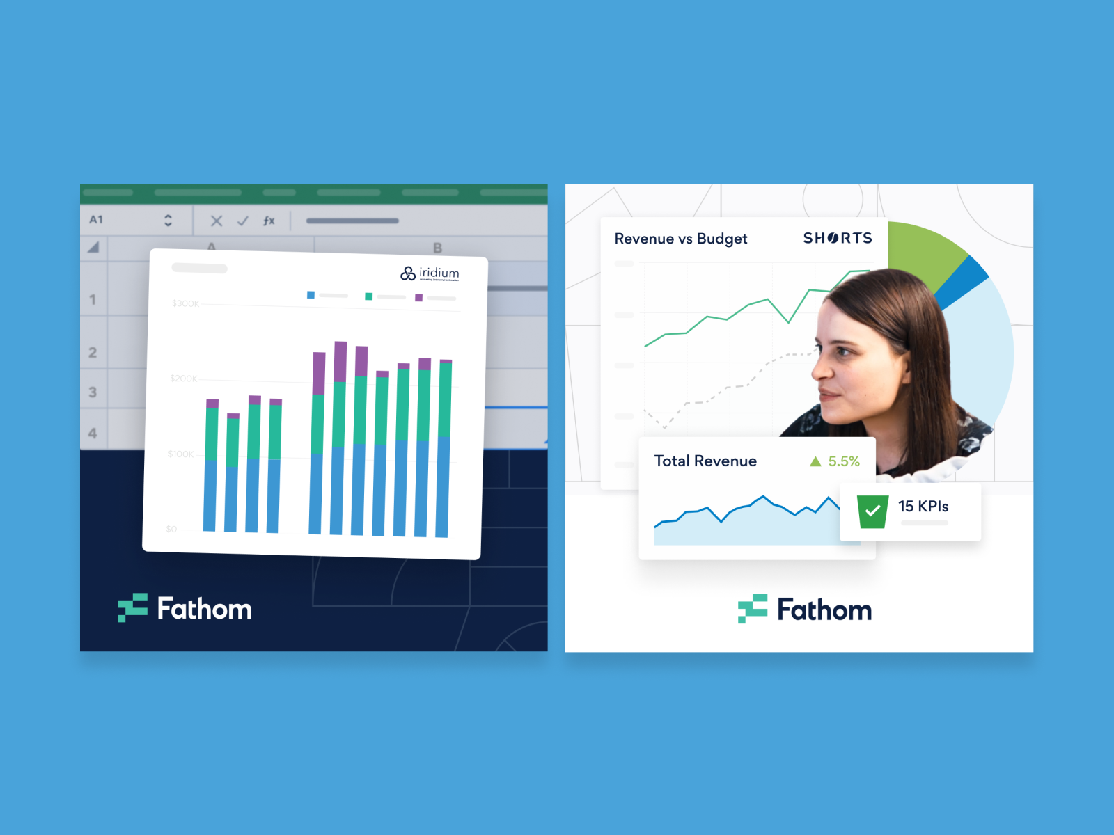 Fathom - Google Responsive DIsplay by Lucas Cavalcante for Hey Digital ...