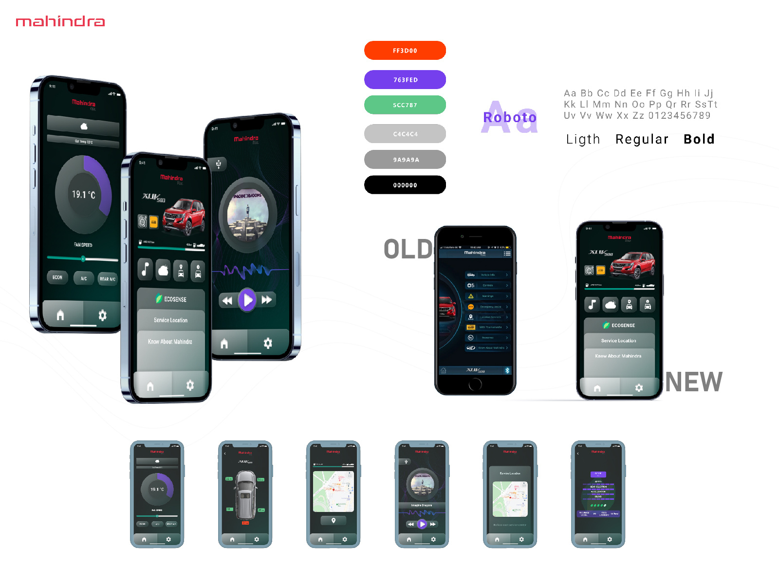 MAHINDRA ECOSCENCE APP UI REDESIGN by Abhinav Sunil on Dribbble