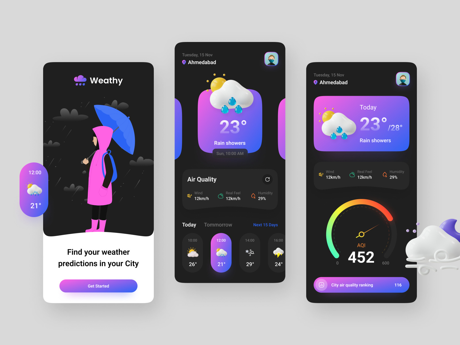 Weathy - Weather App UI Design by Jinesh Sangani on Dribbble
