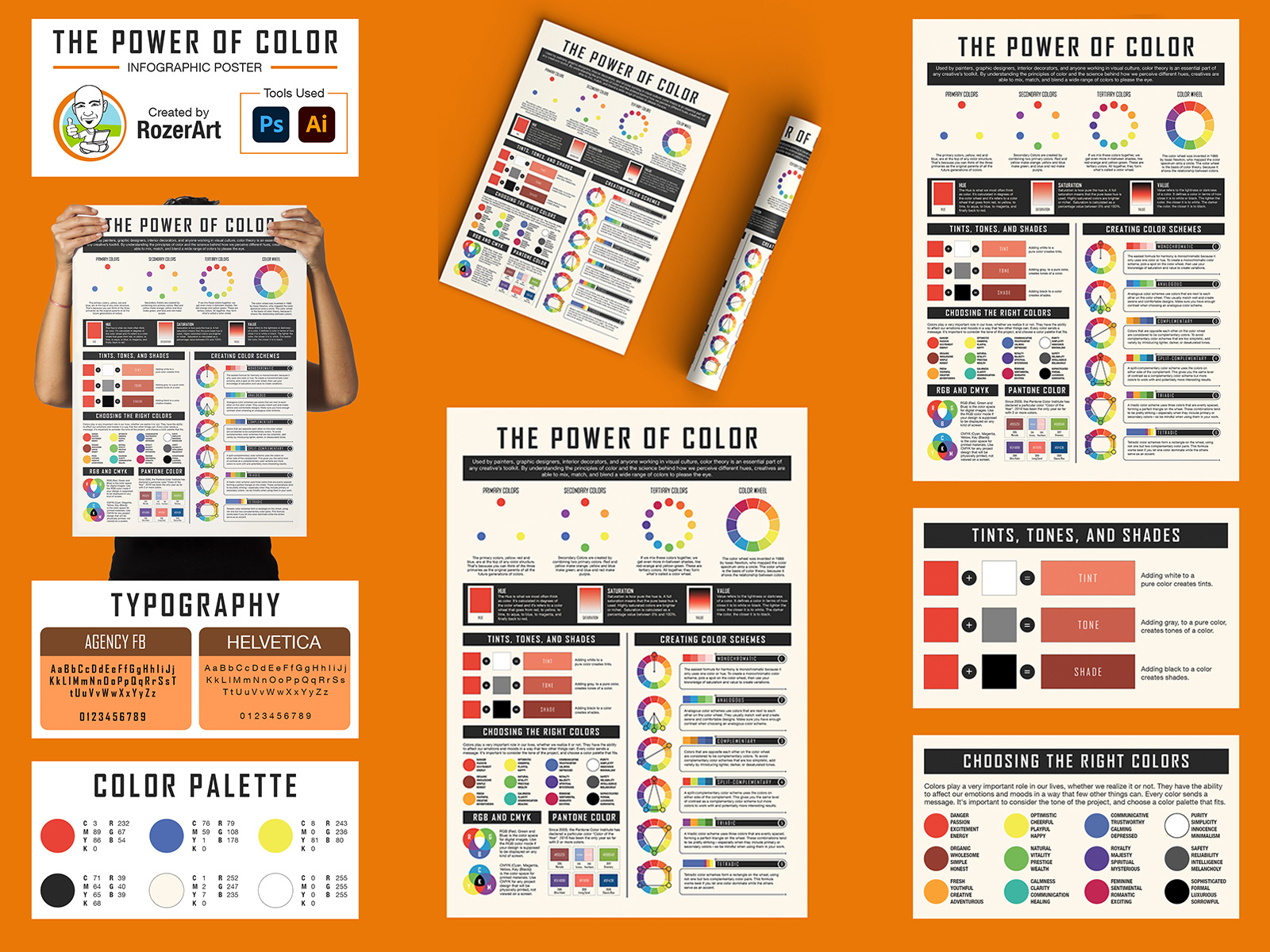 The Power of Color Infographic Poster by Hristo Butchvarov on Dribbble