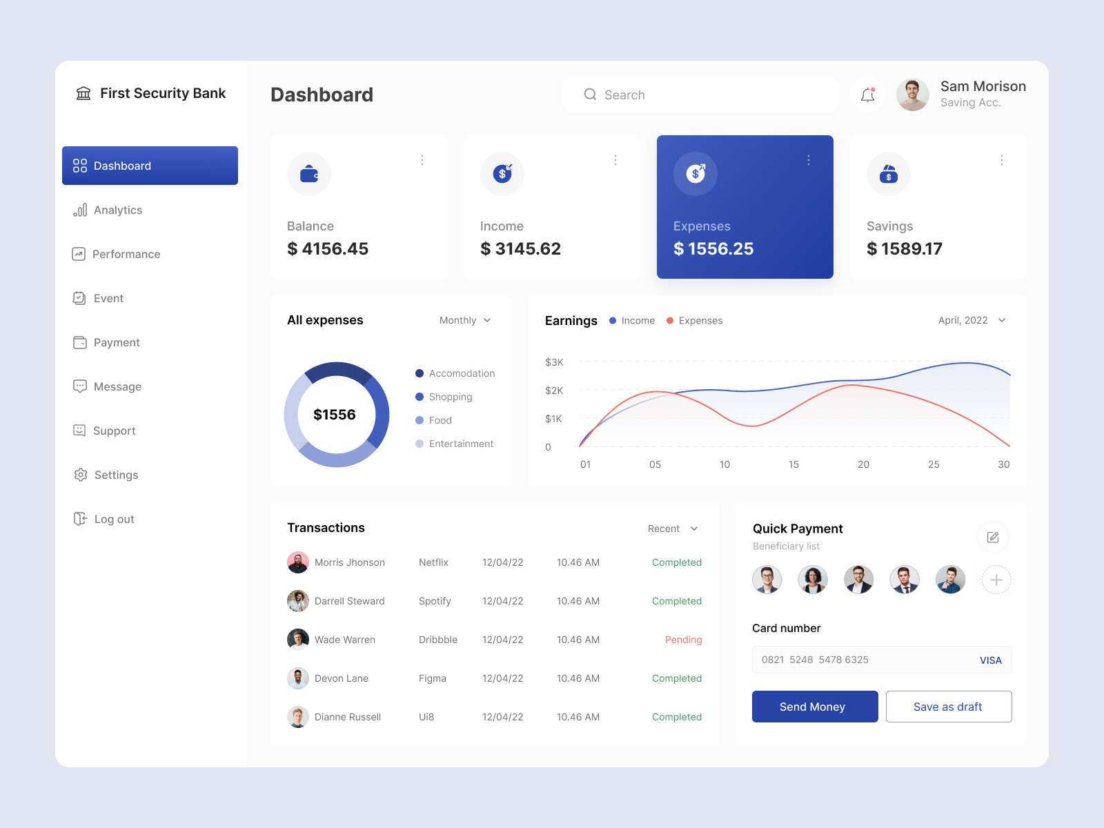 Financial Dashboard UI Concept (Dark/Light) by Surbhi Surana for ...