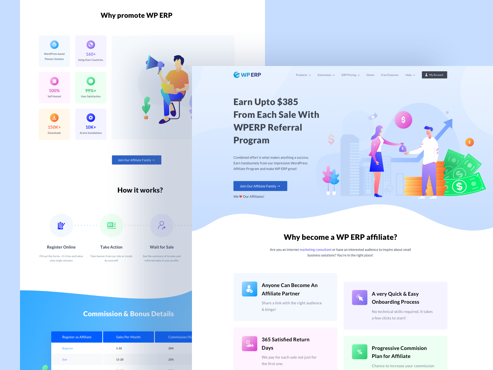 WP ERP Affiliate Page Design by Md Habibur Rahman for weDevs on Dribbble