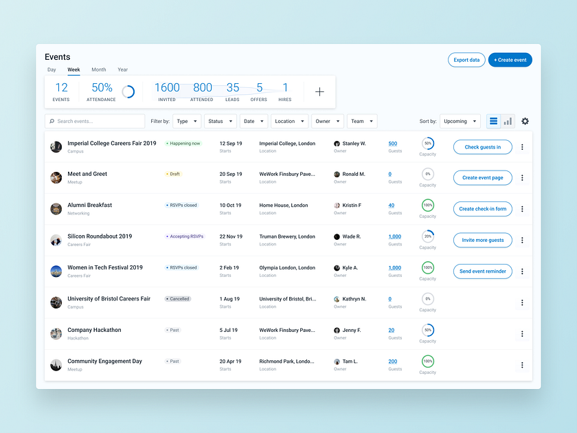 Event platform - list overview by Meaghan Li on Dribbble
