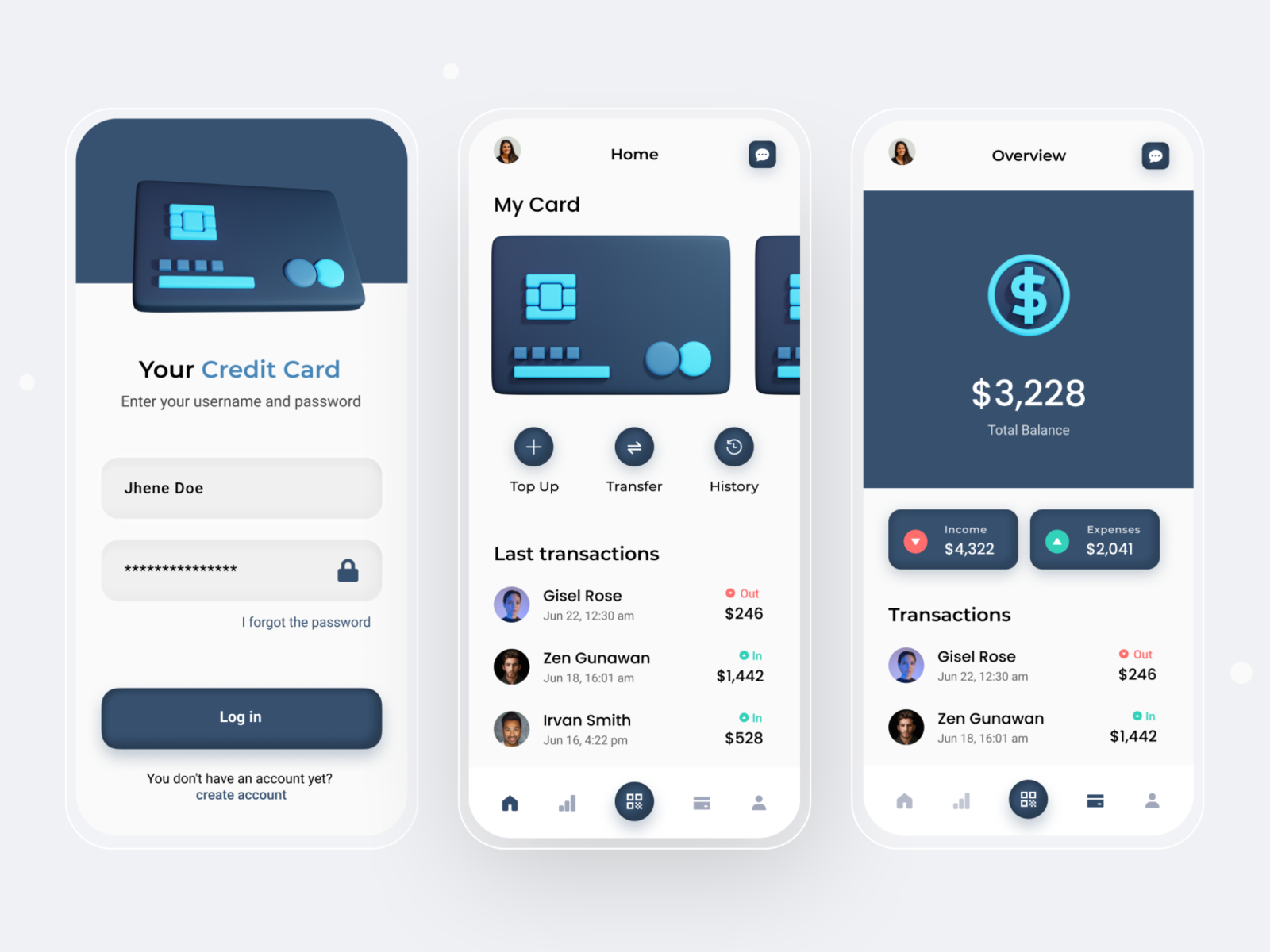 GitHub - dalyathan/Credit-Card