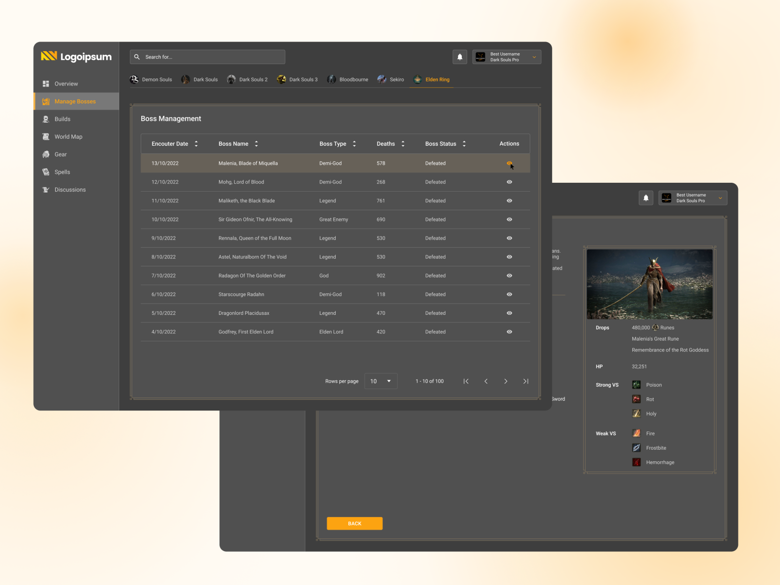 Game Tracker Dashboard by Damien on Dribbble